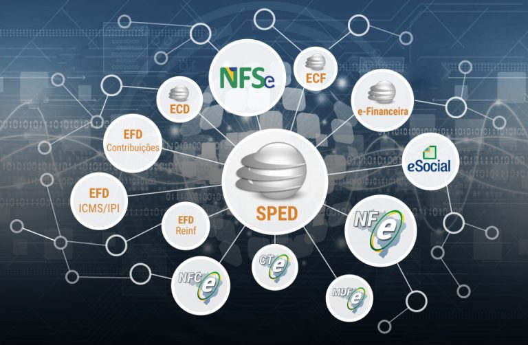 SINTEGRA e SPED: o que é isso? | Multilógica Softwares